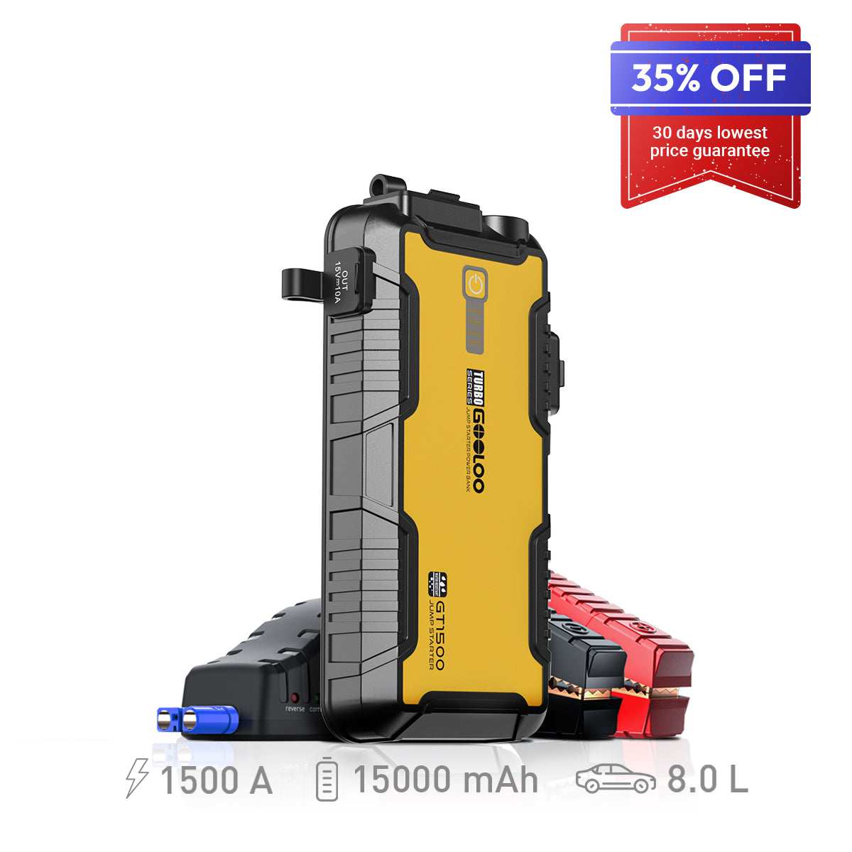 YouTuber Review - GOOLOO