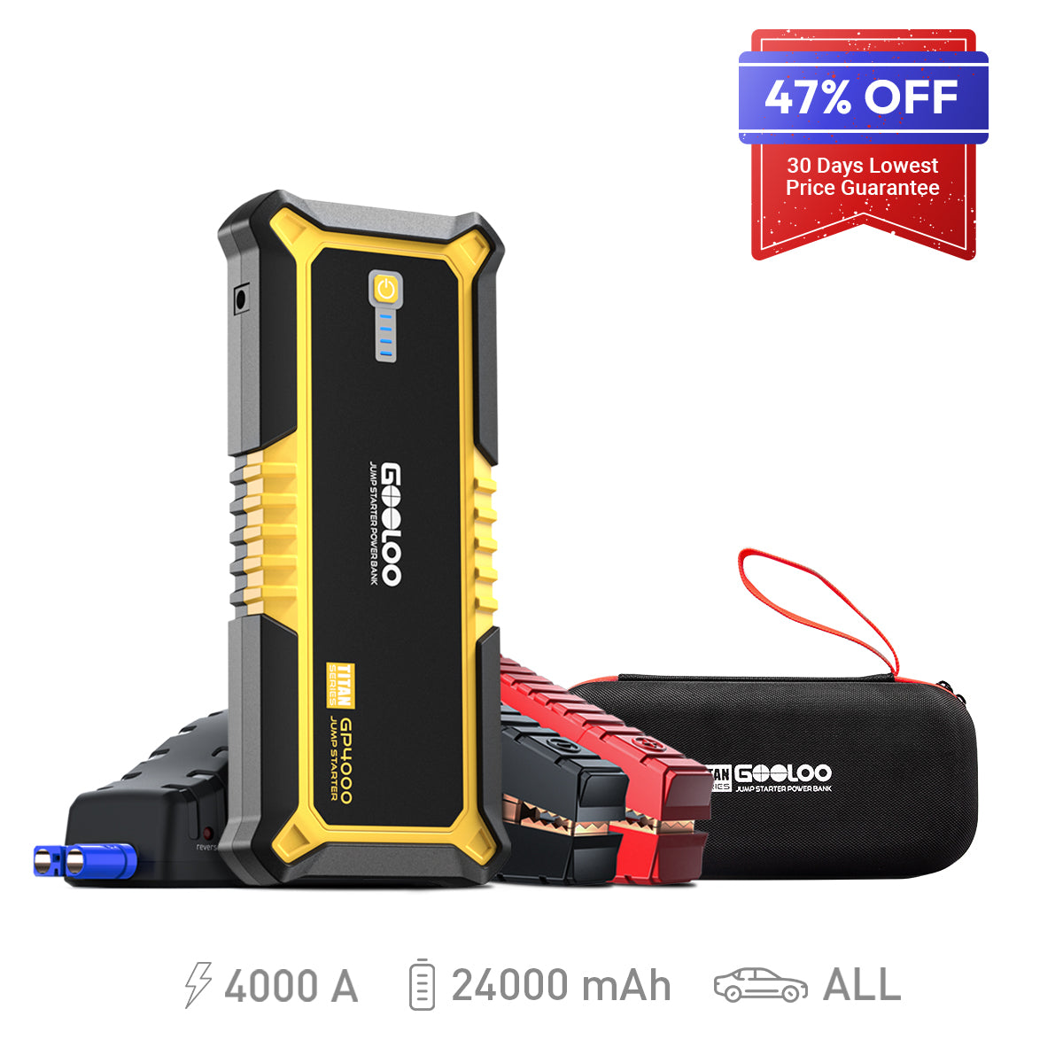 YouTuber Review - GOOLOO