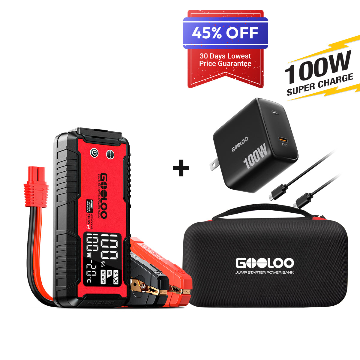 YouTuber Review - GOOLOO